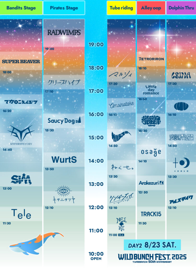 「WILD BUNCH FEST. 2025 YUMEBANCHI 50th ANNIVERSARY」タイムテーブル解禁！ - ねぐせ。